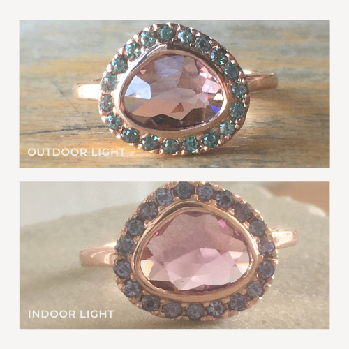 What is Alexandrite? | Posy Fine Jewellery Toronto